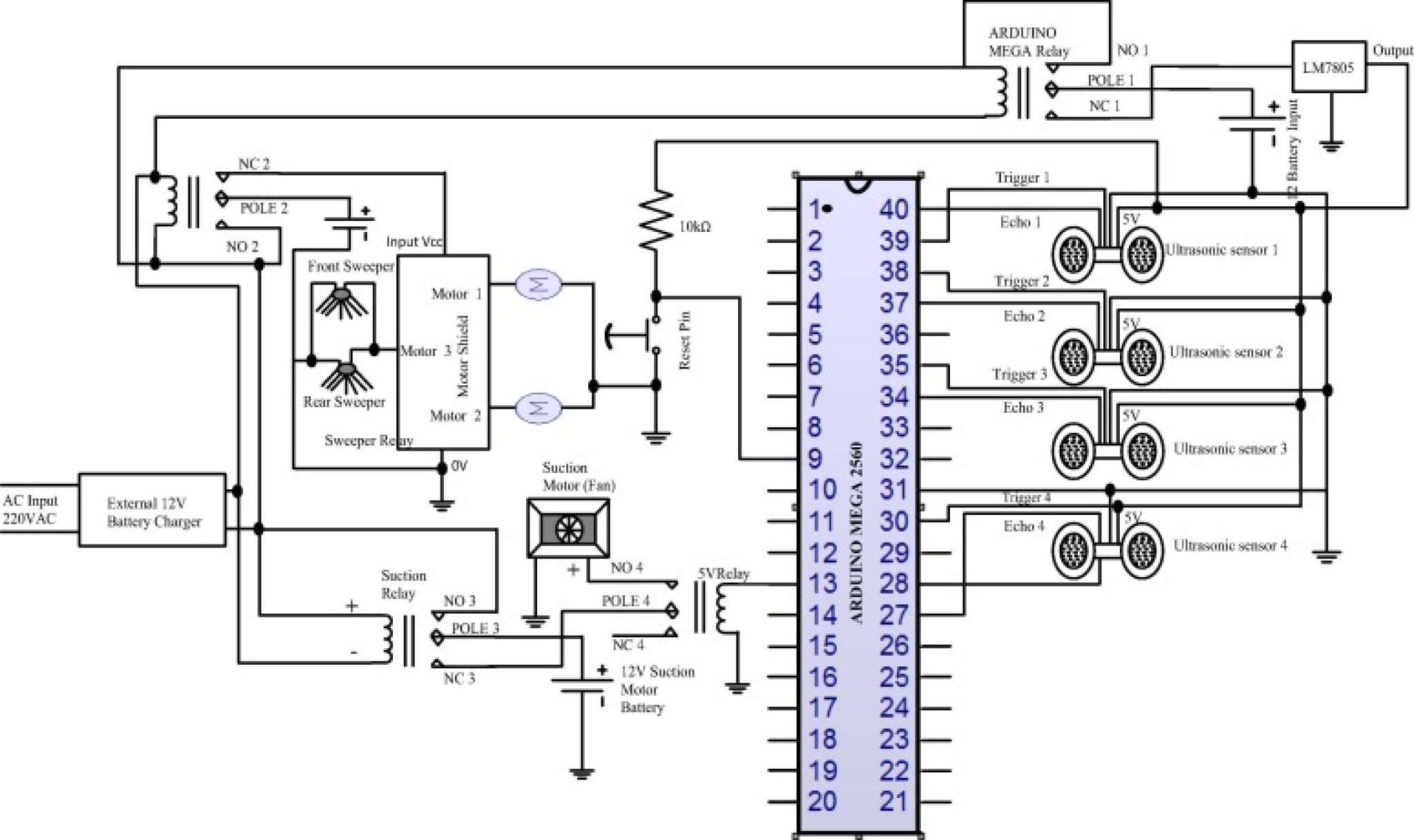 Schéma d'un aspirateur robot [GUIDE]